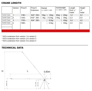 Tech Specs COMBI CRANE - MovieTech